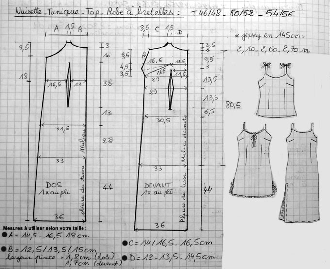 patron gratuit robe femme été