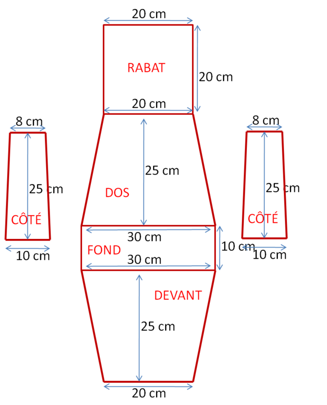 patron gratuit sac bandoulière