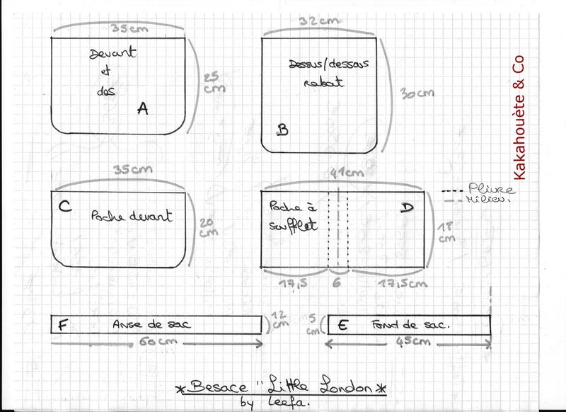 patron gratuit sac en bandoulière